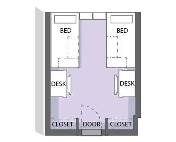 Accommodations and Rates