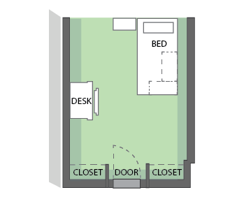 Accommodations and Rates