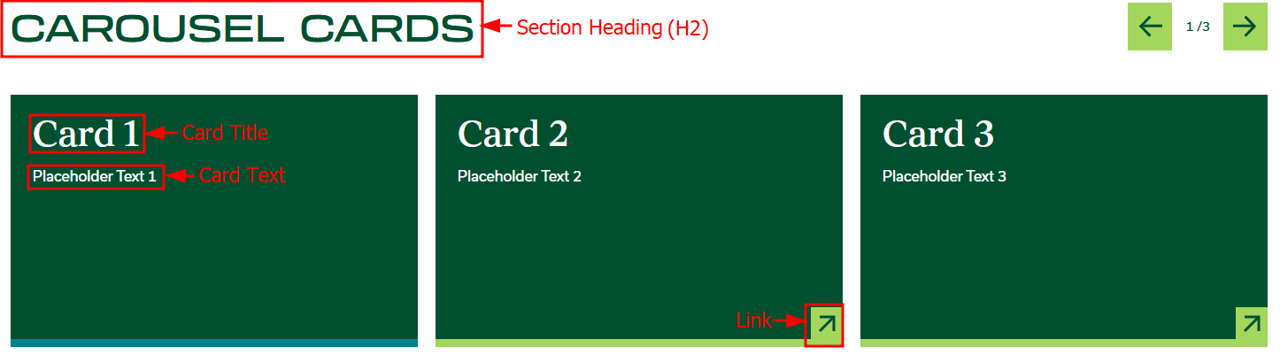 Carousel Cards Module Tutorial
